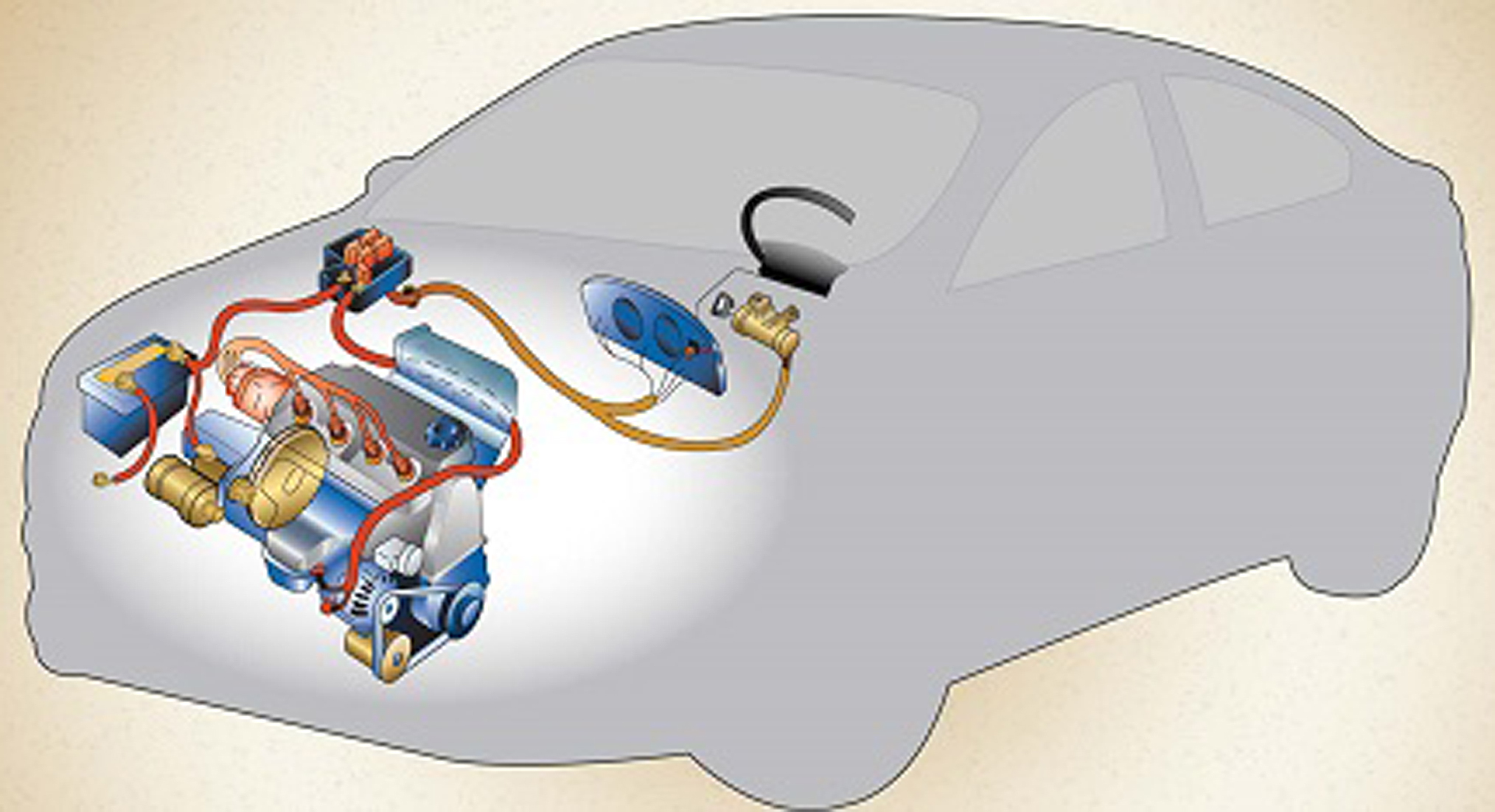 KAIP ATPAŽINTI AUTOMOBILIO ELEKTROS SISTEMOS GEDIMĄ? - Kupiškėnų mintys